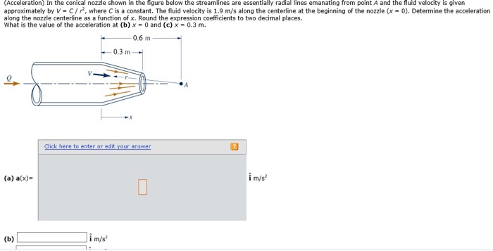Solved (Acceleration) In the conical nozzle shown in the | Chegg.com