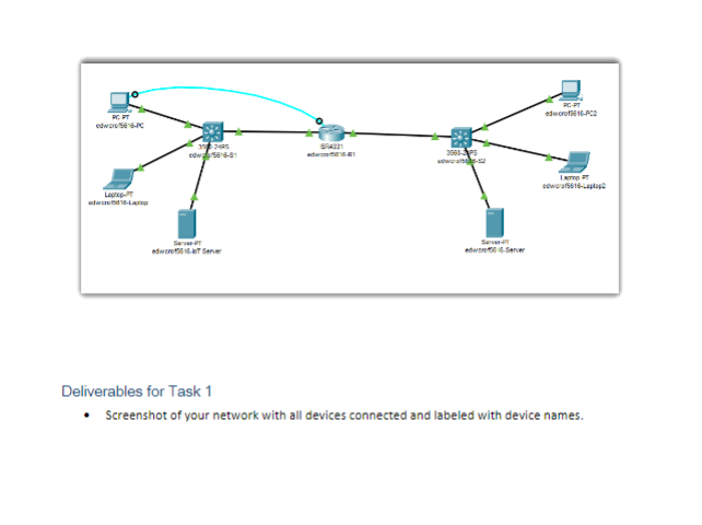Solved Project Phase 2 - Configure a Small Network. In this | Chegg.com
