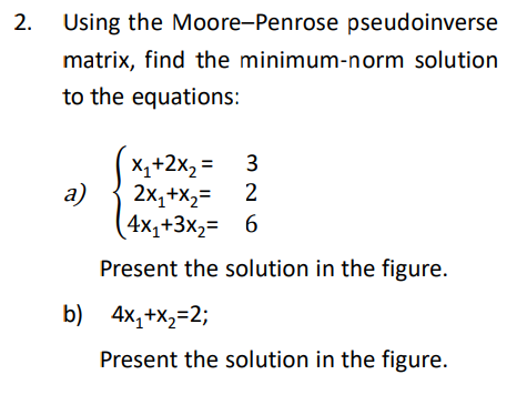 Using the Moore-Penrose pseudoinverse matrix, find | Chegg.com