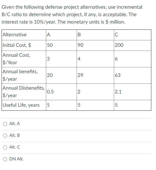 Solved Given the following defense project alternatives, use | Chegg.com