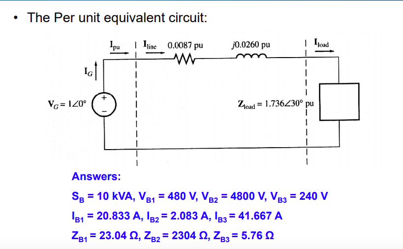 Solved A simple power system is given by the circuit: j602 | Chegg.com