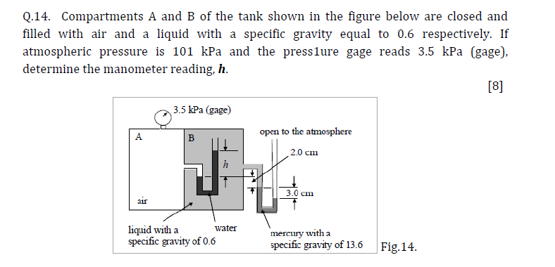 Solved Q.14. ﻿Compartments \( ﻿A \) ﻿and \( ﻿B \) ﻿of the | Chegg.com
