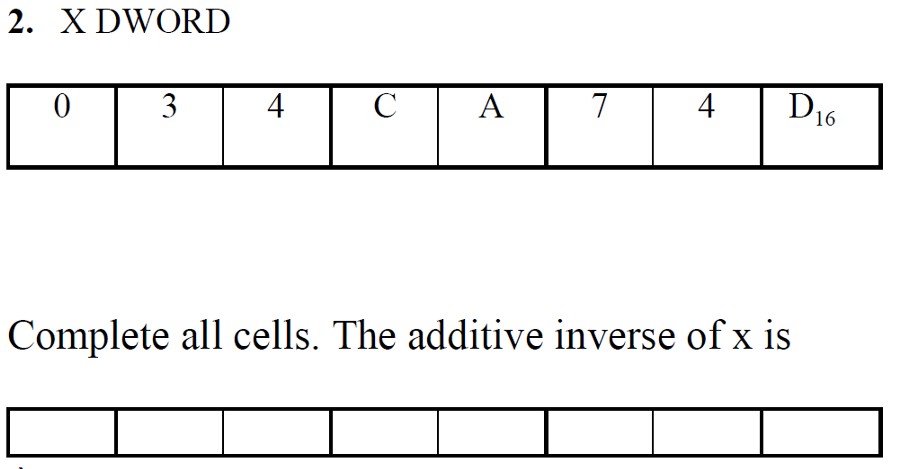 Solved 2. X DWORD C 7 0 3 4 A 4 D16 Complete all cells. The | Chegg.com