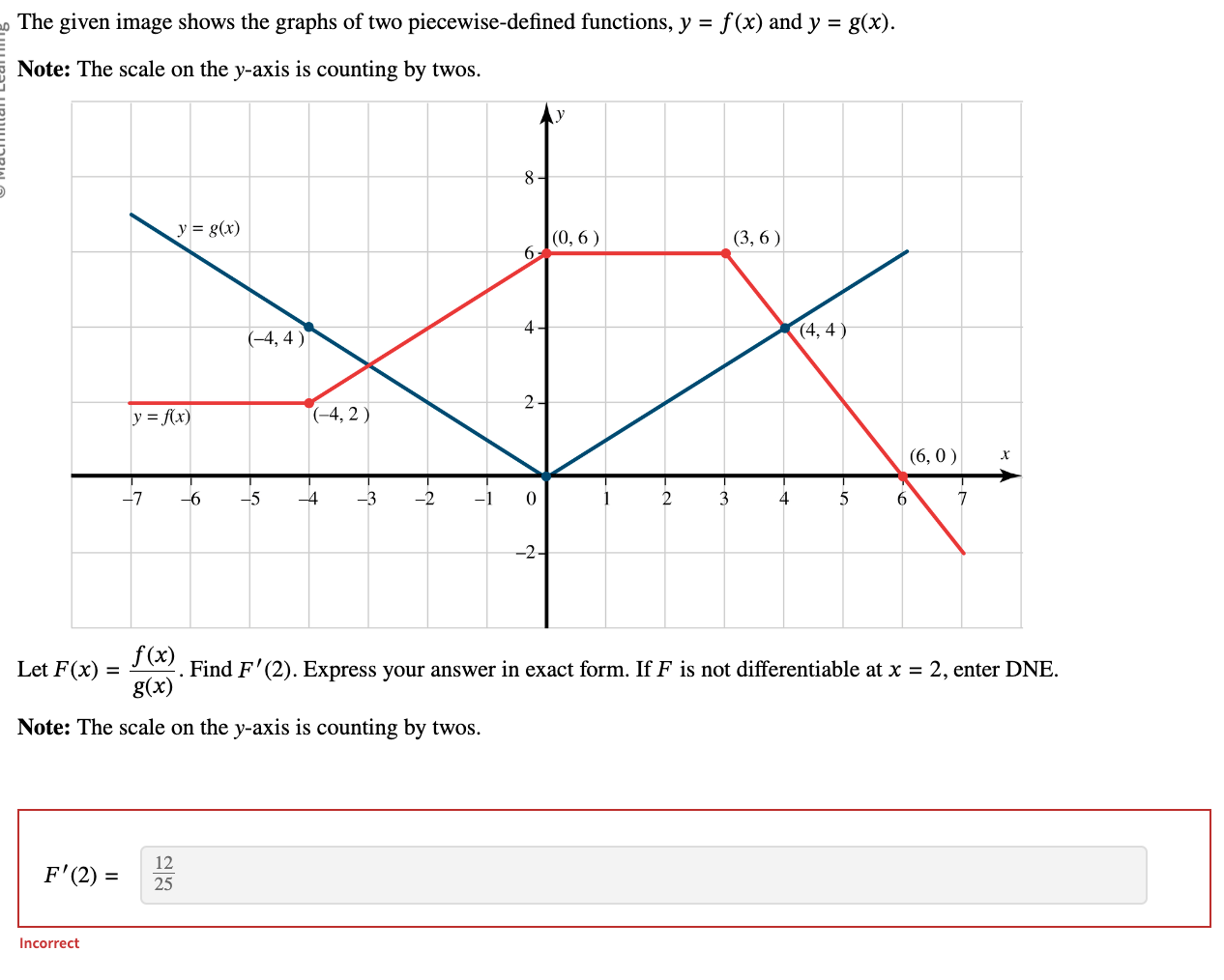 Solved The given image shows the graphs of two | Chegg.com