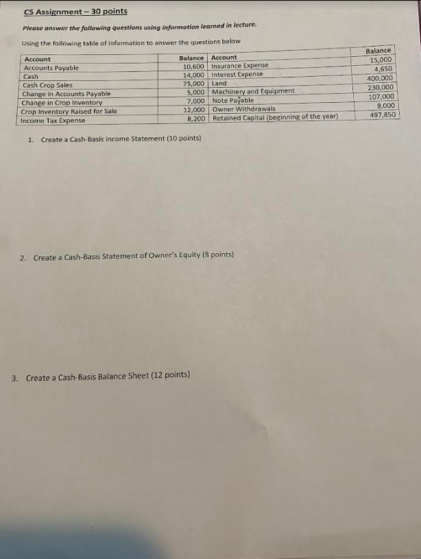 Solved Please answer the following questions using | Chegg.com