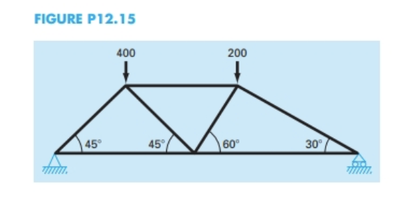 Solved 12.15 Perform the same computation as in Sec. 12.2, | Chegg.com