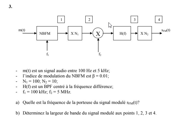 Solved English translation: m(t) is an audio signal in | Chegg.com