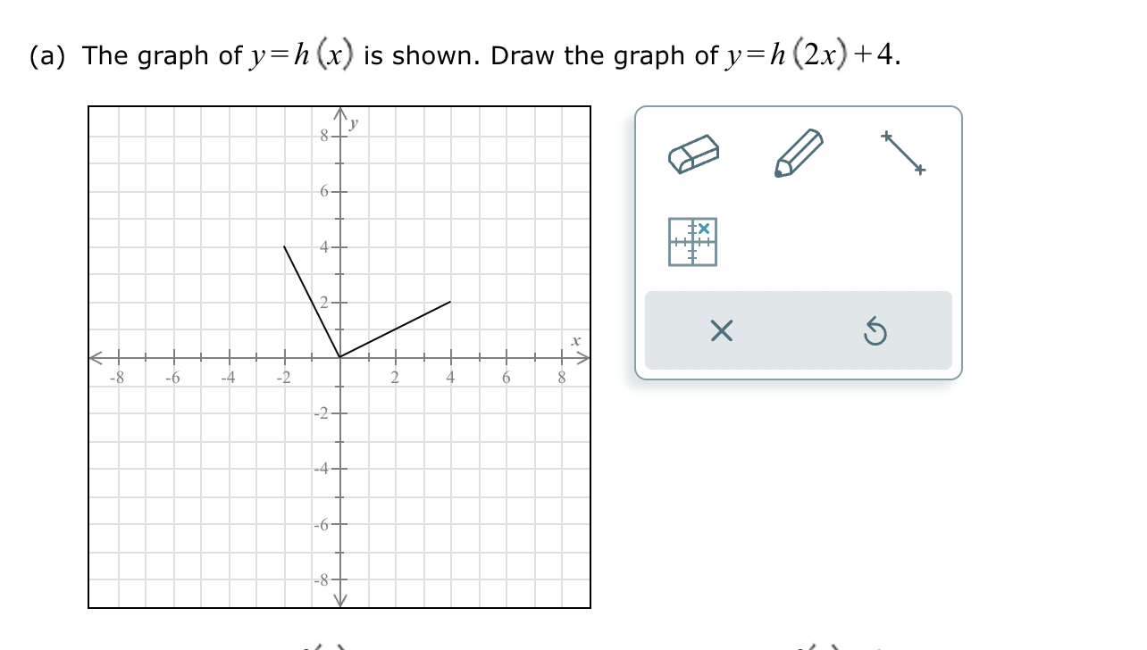 Solved (a) The graph of y=h(x) is shown. Draw the graph of | Chegg.com