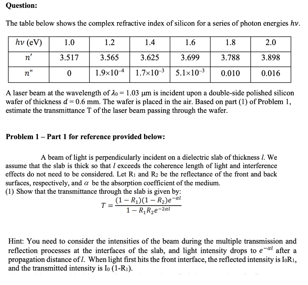 Solved Question: The table below shows the complex | Chegg.com