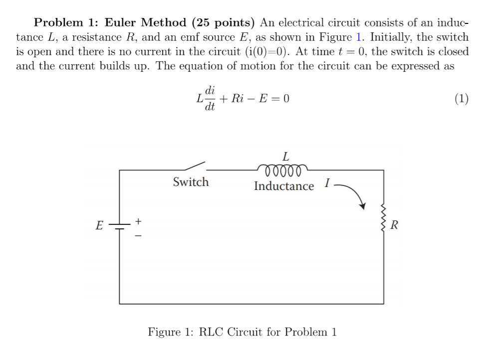 Solved Problem 1: Euler Method (25 points) An electrical | Chegg.com