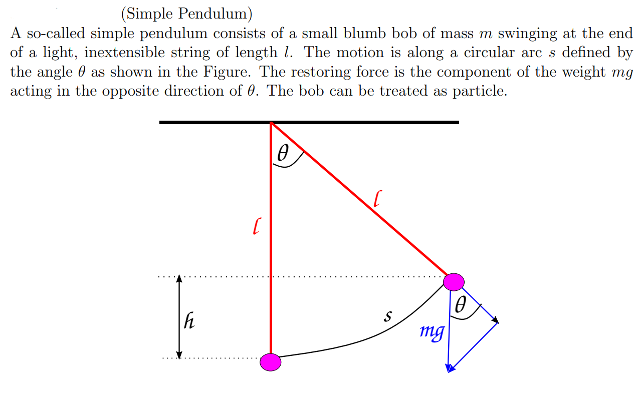 Solved (Simple Pendulum) A so-called simple pendulum | Chegg.com