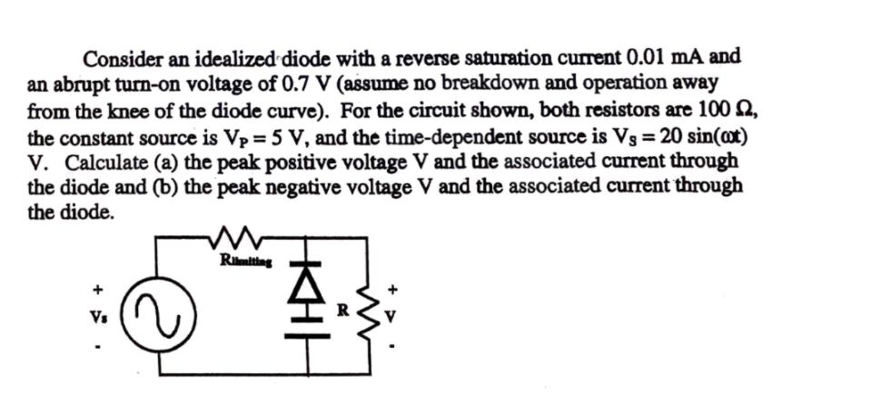 Solved Consider an idealized diode with a reverse saturation | Chegg.com
