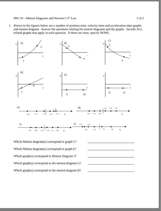 Solved HW 10-Motion Diagrams and Newton's 3 Lavw 1 of 2 1. | Chegg.com