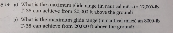 Solved 5.14 a) What is the maximum glide range (in nautical | Chegg.com