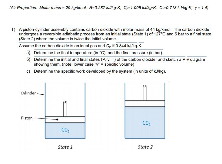 Solved (Air Properties: Molar mass = 29 kg/kmol; R=0.287 | Chegg.com