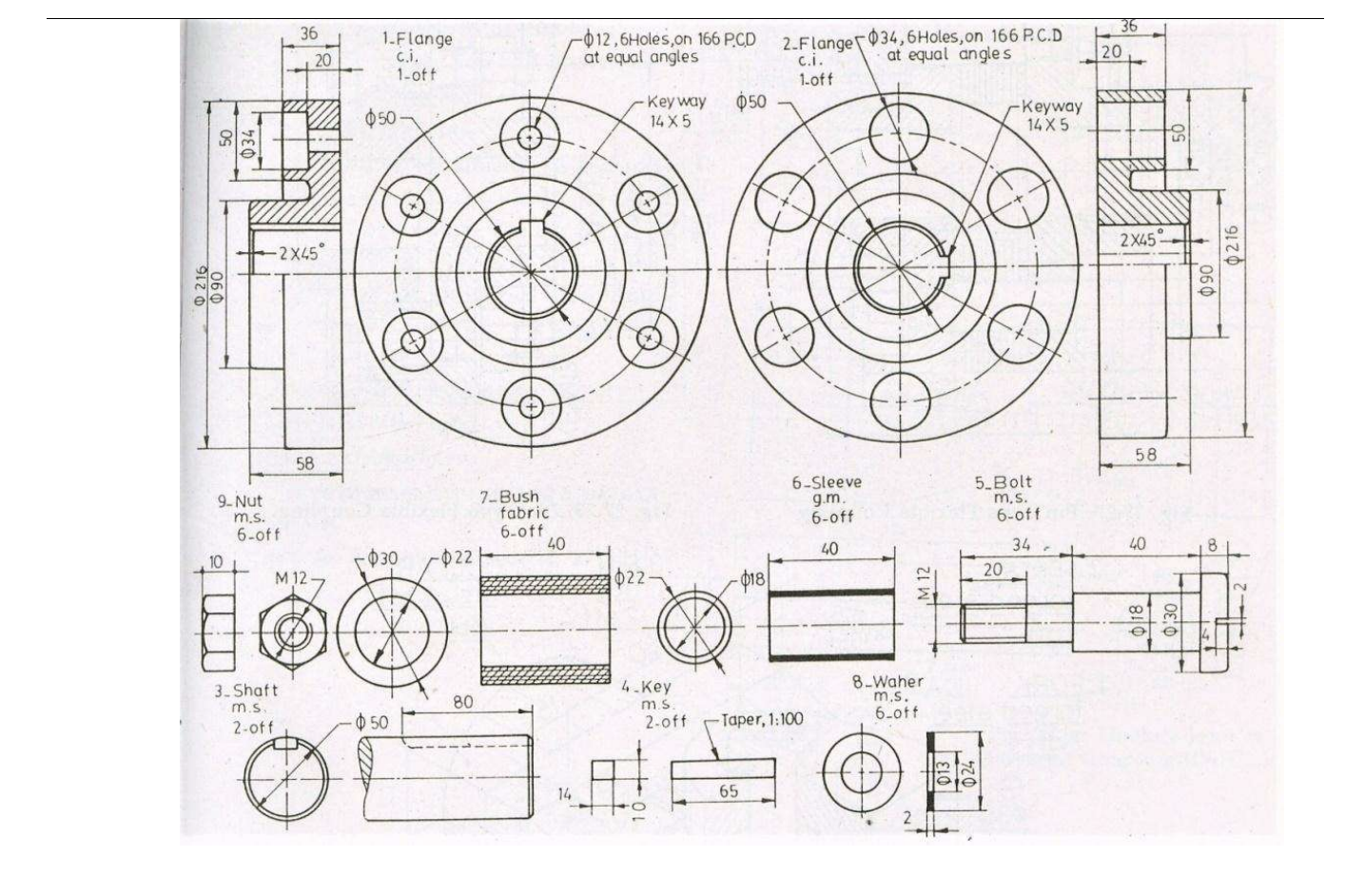 Solved The dimensions of the bushed-pin flexible coupling | Chegg.com