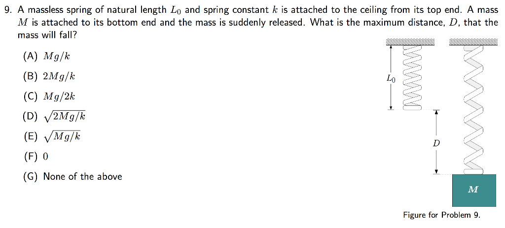Solved 8. A massless spring of natural length Lo and spring | Chegg.com