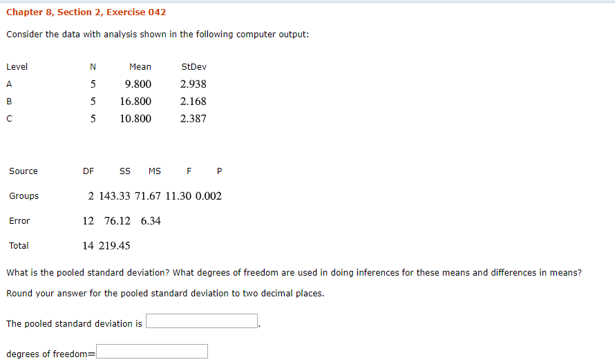 Solved Chapter 8, Section 2, Exercise 042 Consider the data | Chegg.com