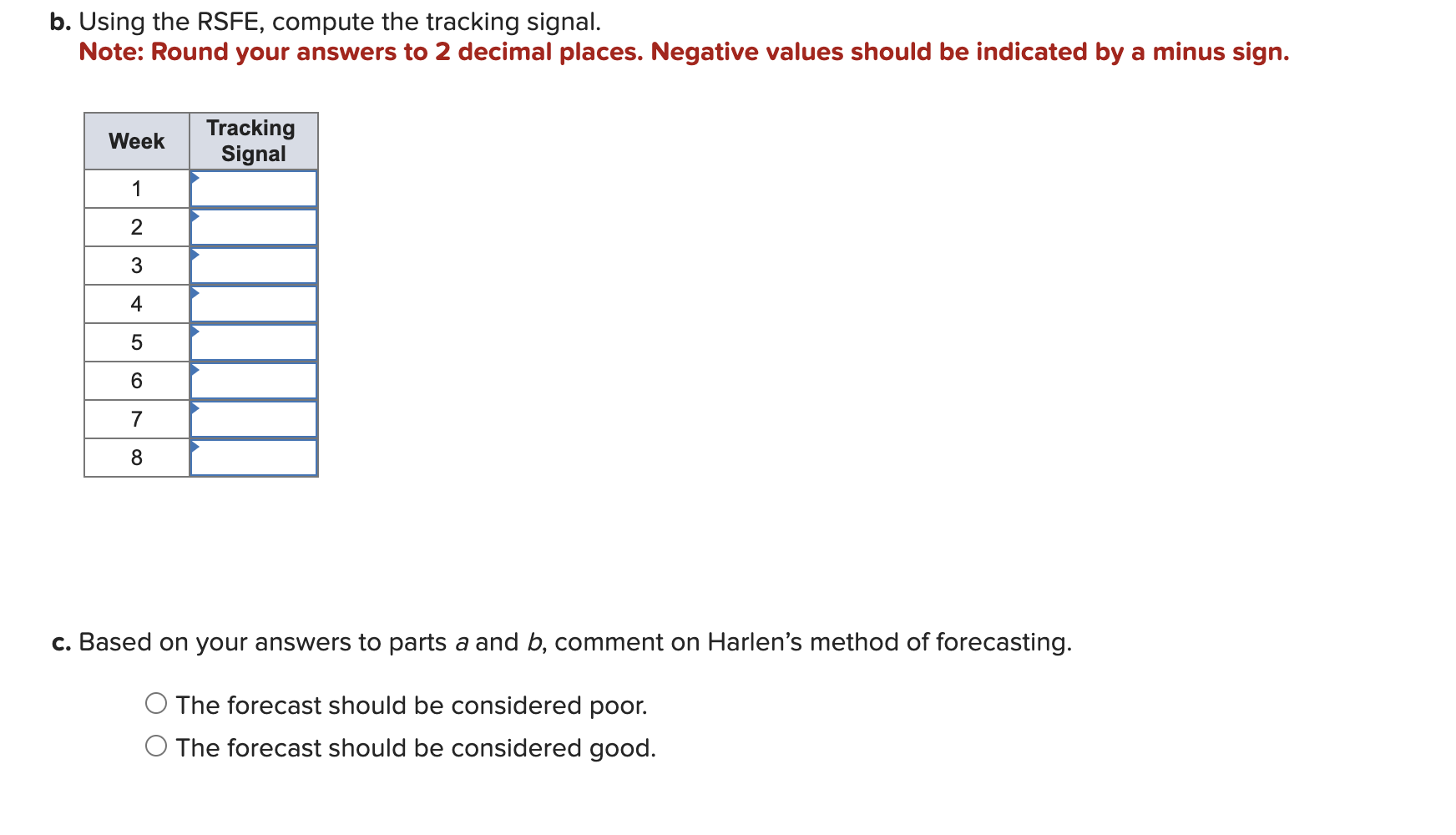 Solved Harlen Industries has a simple forecasting model: | Chegg.com