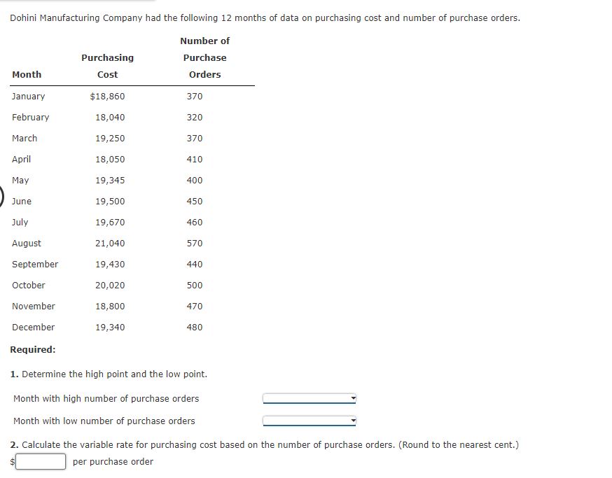 Solved Dohini Manufacturing Company had the following 12 | Chegg.com