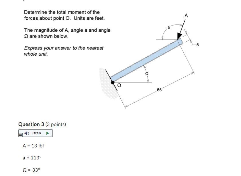 Solved Determine the total moment of the forces about point | Chegg.com
