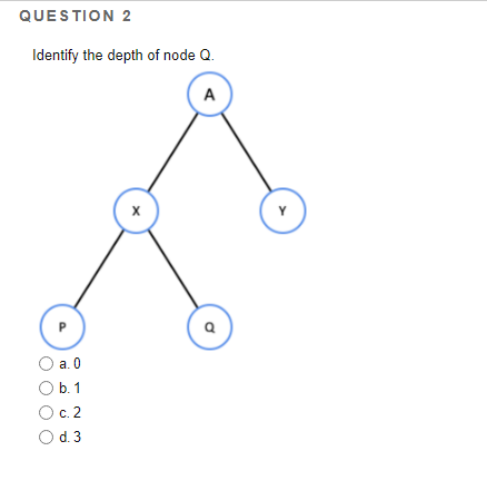 Solved QUESTION 1 What is the largest number of comparisons | Chegg.com