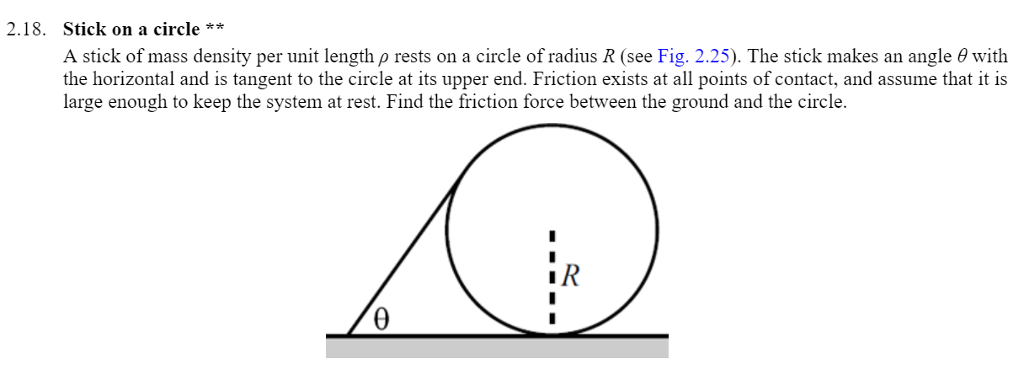 Solved 2.18. Stick on a circle** A stick of mass density per | Chegg.com