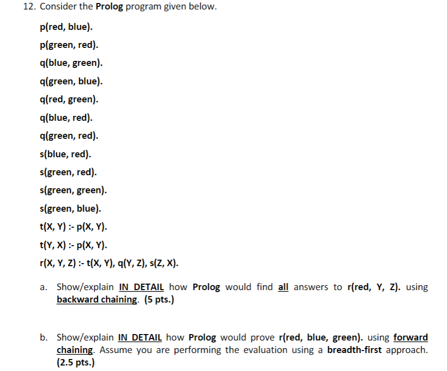 Solved 12. Consider the Prolog program given below. p(red, | Chegg.com