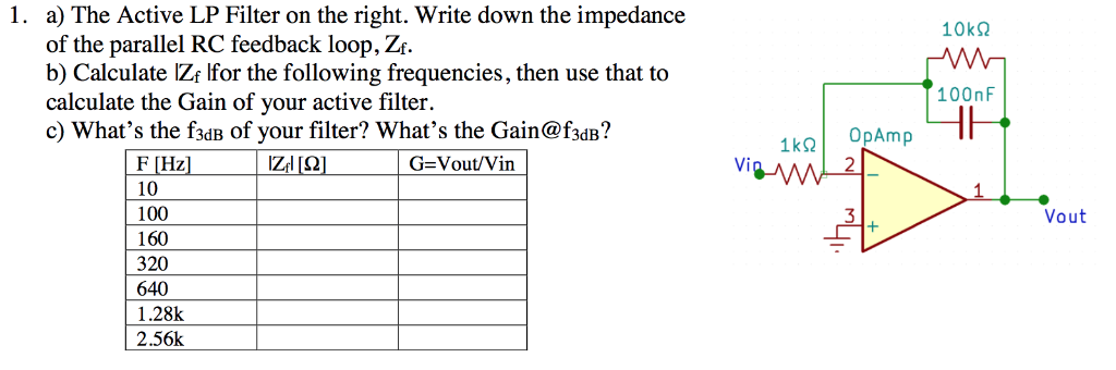Solved 1. a) The Active LP Filter on the right. Write down | Chegg.com