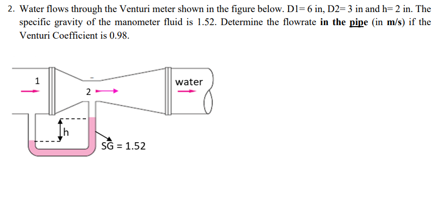 Solved 2. Water flows through the Venturi meter shown in the | Chegg.com