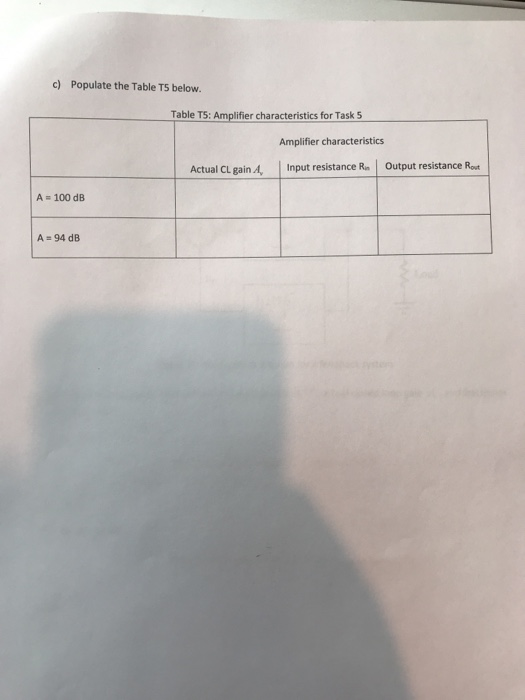 Solved Task S: A non-inverting amplifier, as shown in Fig. | Chegg.com