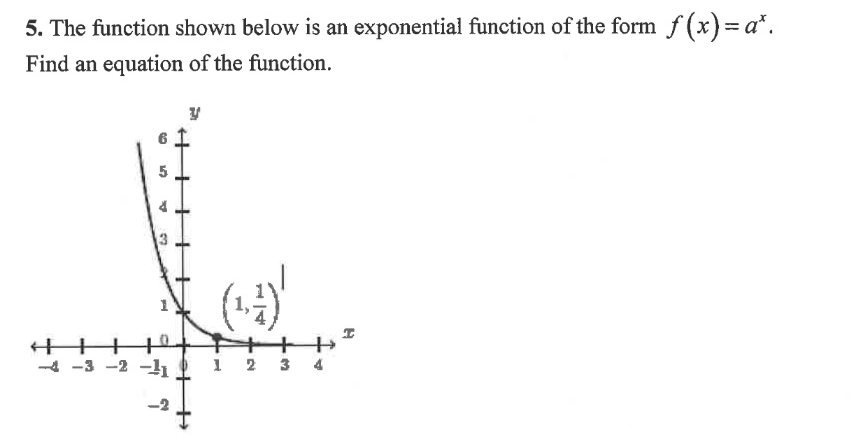 Solved 5. The function shown below is an exponential | Chegg.com