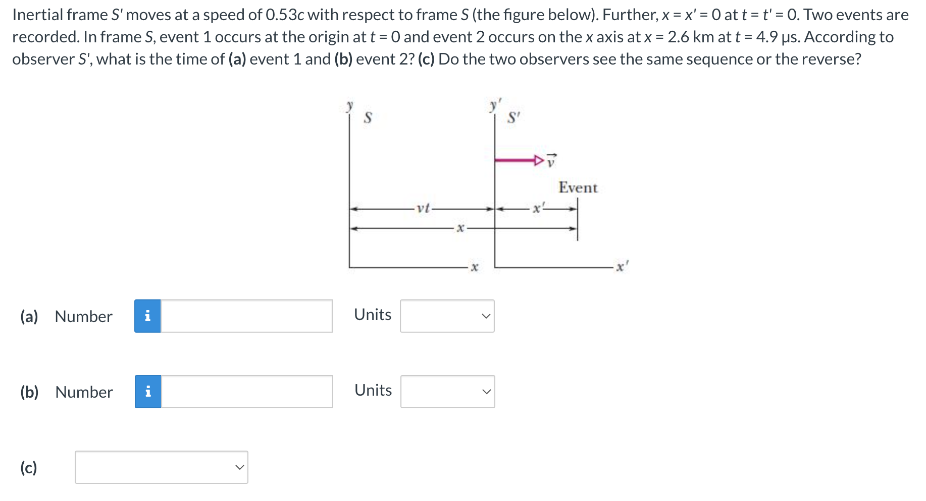 Solved Inertial frame S' moves at a speed of 0.53c with | Chegg.com