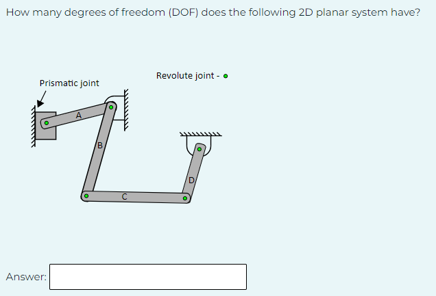 Solved How many degrees of freedom (DOF) does the following | Chegg.com