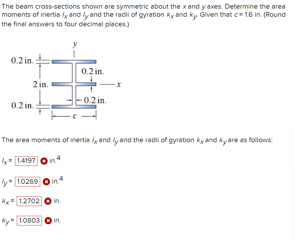 Solved The beam cross-sections shown are symmetric about the | Chegg.com
