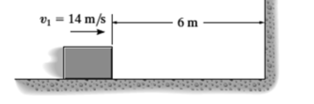 Solved The 5 kg block in the figure has a velocity v1 = 14 | Chegg.com