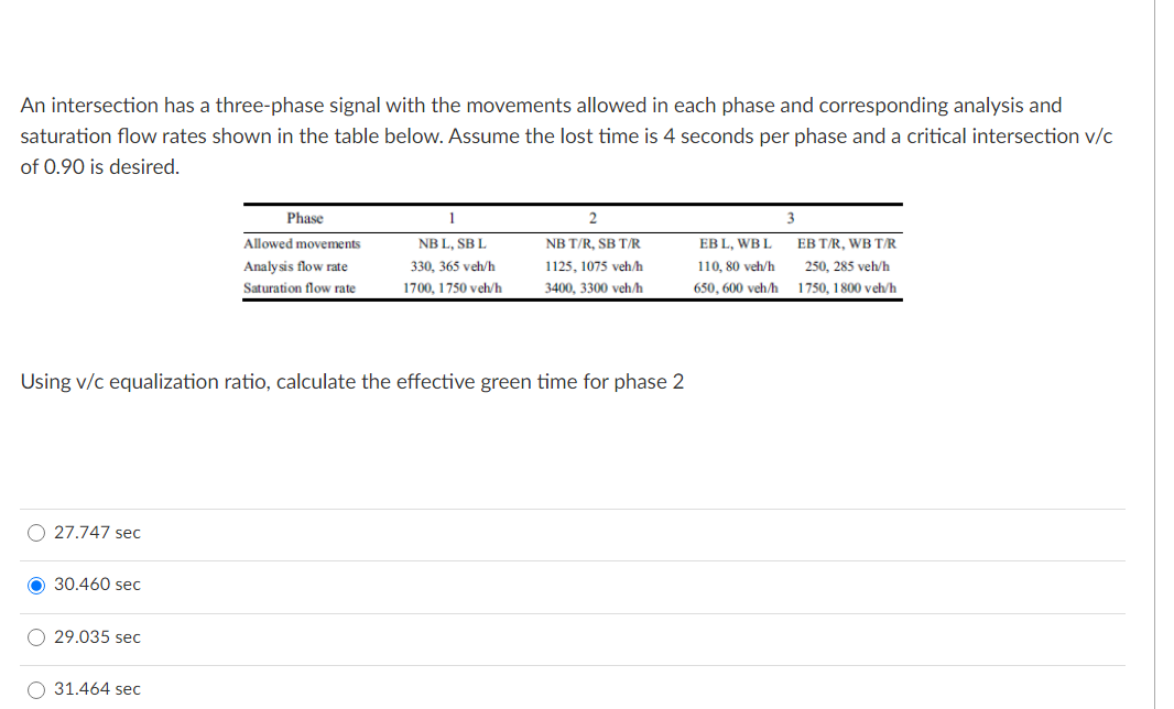 Solved An intersection has a three-phase signal with the | Chegg.com