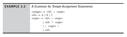 Solved Please, answer the following questionsUsing the | Chegg.com
