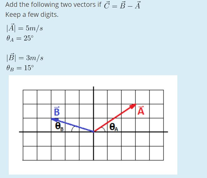 Solved Add the following two vectors if Č = - A Keep a few | Chegg.com