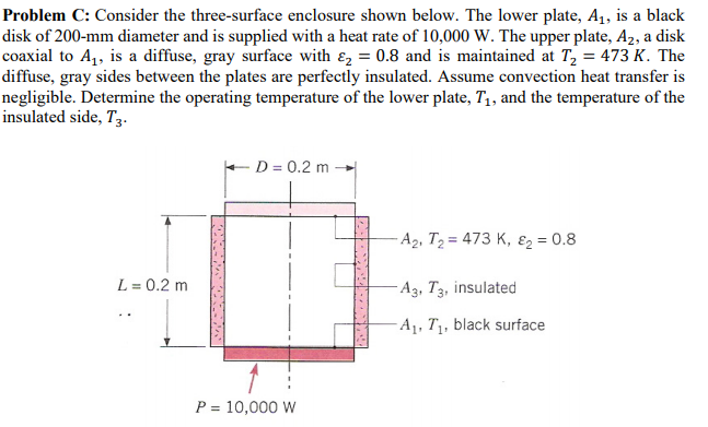 Solved Problem C: Consider the three-surface enclosure shown | Chegg.com