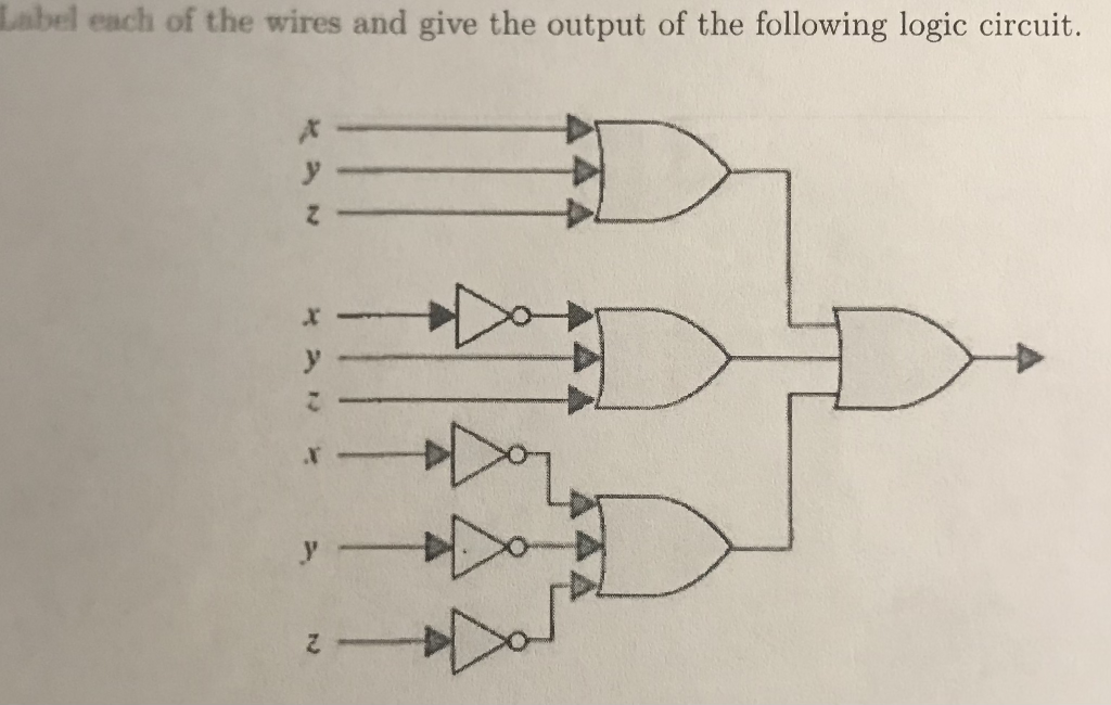 Solved Discrete Math Label each of the wires and give the | Chegg.com