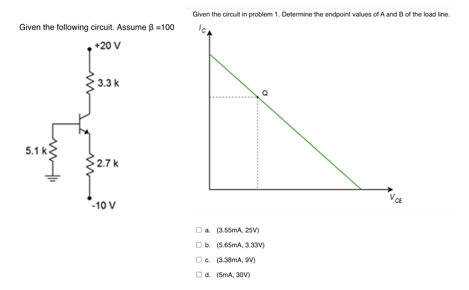 Solved Given the circuit in problem 1. Determine the | Chegg.com