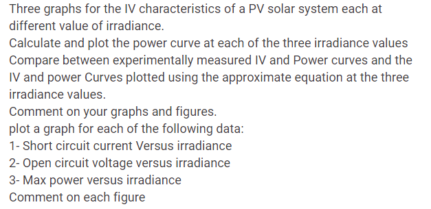 Solved Three graphs for the IV characteristics of a PV solar | Chegg.com