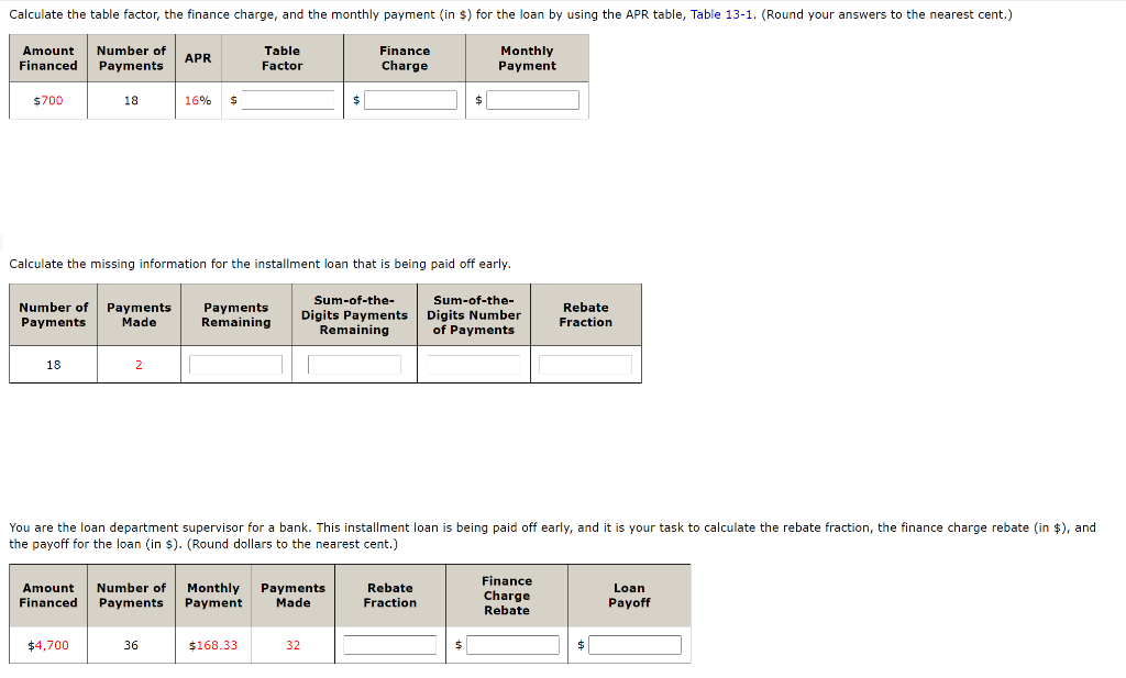 Solved Calculate the table factor, the finance charge, and | Chegg.com