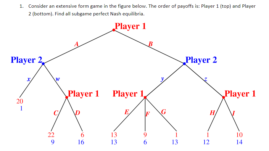 Solved Consider an extensive form game in the figure below. | Chegg.com