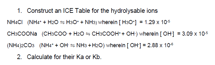 Solved 1. Construct an ICE Table for the hydrolysable ions | Chegg.com