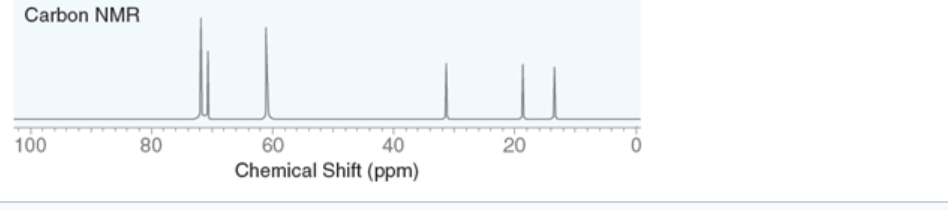 Solved 15.63 Part 4 Select the structure that is consistent | Chegg.com