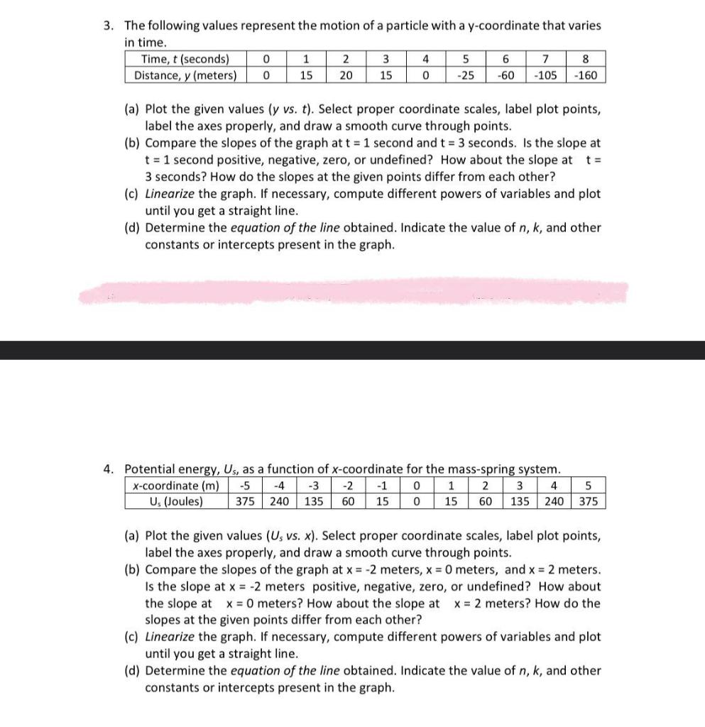 Solved The following values represent the motion of a | Chegg.com