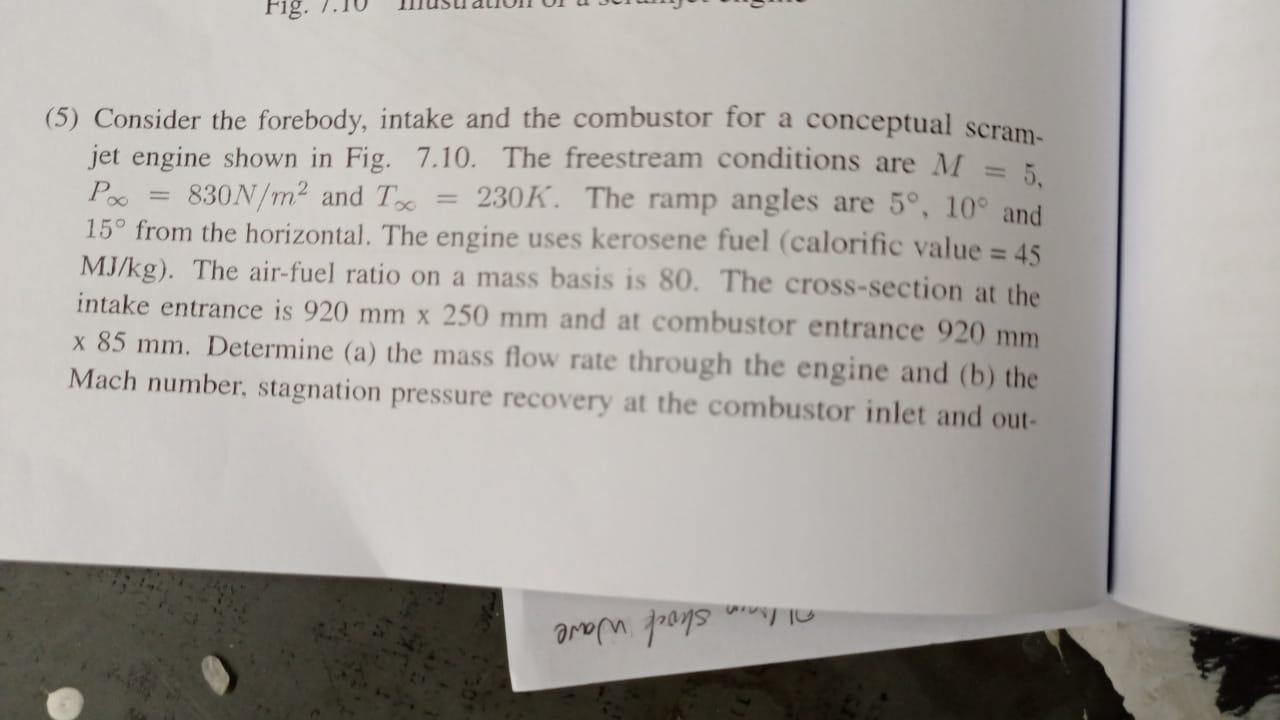 Solved Fig. (5) Consider the forebody, intake and the | Chegg.com