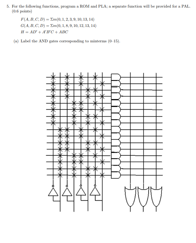 5. For the following functions, program a ROM and | Chegg.com